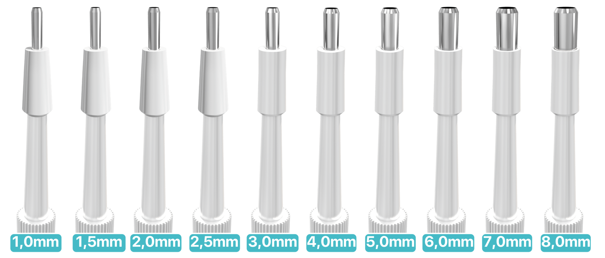 Biópsia dermatológica: Bio-Punch® e Bio-Curette®