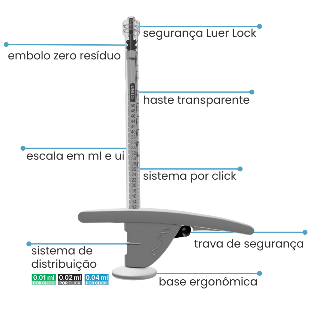iClick - Alur Medical